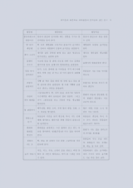 11쪽 미리보기