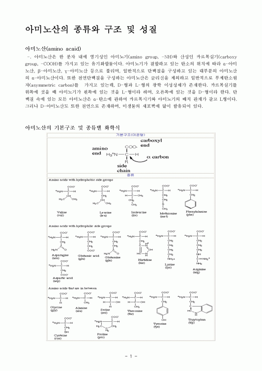 아미노산의 성질과 구조