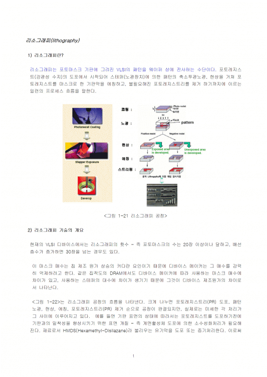 리소그래피(lithography)