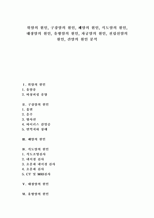 [위암][구강암][폐암][식도암][대장암][유방암][자궁암][전립선암][간암]위암의 원인, 구강암의 원인, 폐암의 원인, 식도암의 원인, 대장암의 원인, 유방암의 원인, 자궁암의 원인, 전립선암의 원인, 간암 원인 분석