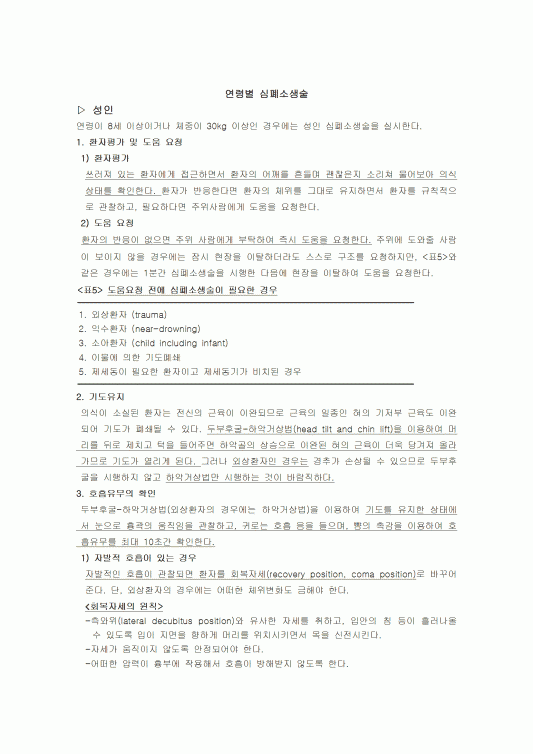 연령별 심폐소생술