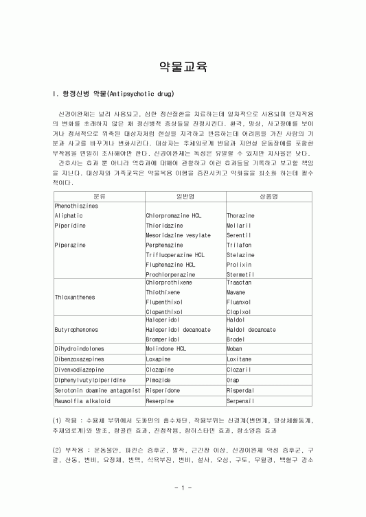 약물교육- 항정신병 약물,항파킨소니즘 약물,항우울제,항조증 약물,항불안제
