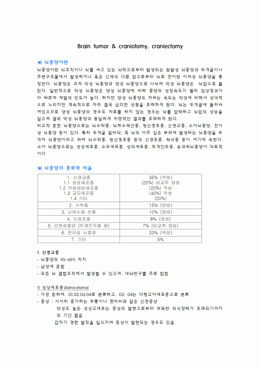 뇌종양 정리 레포트 자료