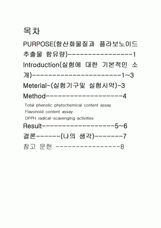 허브추출물을 이용해 항산화물질과 플라보노이드의 함유량을 알아보자.