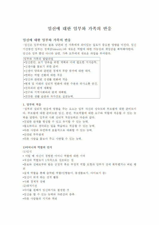 임신에 대한 임부와 가족의 반응