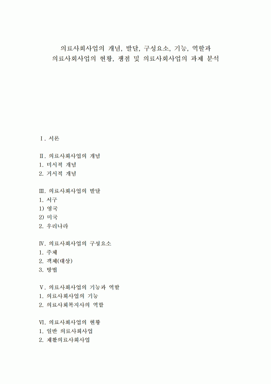 [의료사회사업]의료사회사업의 개념, 의료사회사업의 발달, 의료사회사업의 구성요소, 의료사회사업의 기능, 의료사회사업의 역할과 의료사회사업의 현황, 의료사회사업의 쟁점 및 의료사회사업의 과제 분석