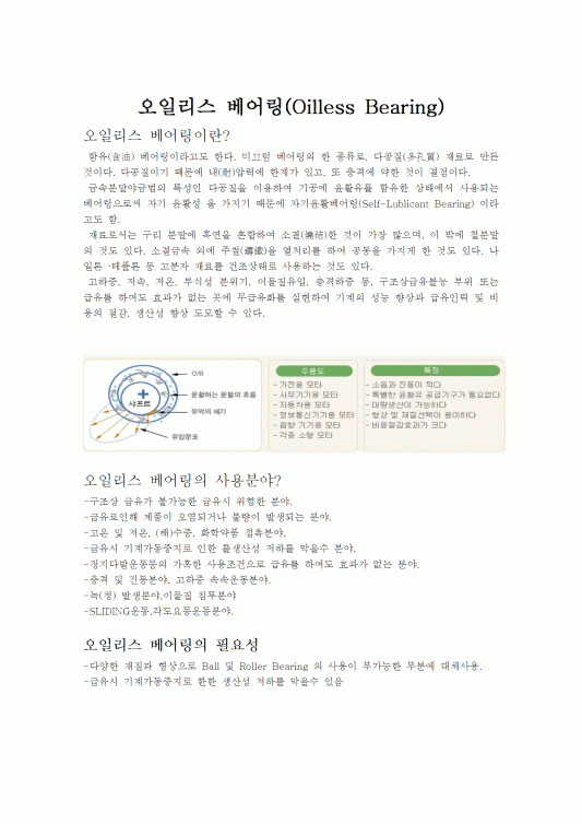 오일리스 베어링(Oilless Bearing)과 DLC(Diamond Like Carbon)에 대하여