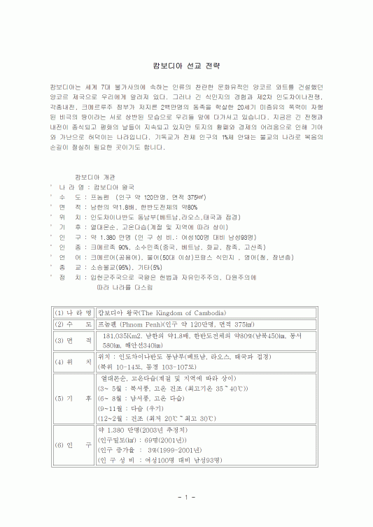 캄보디아 선교 전략 조사