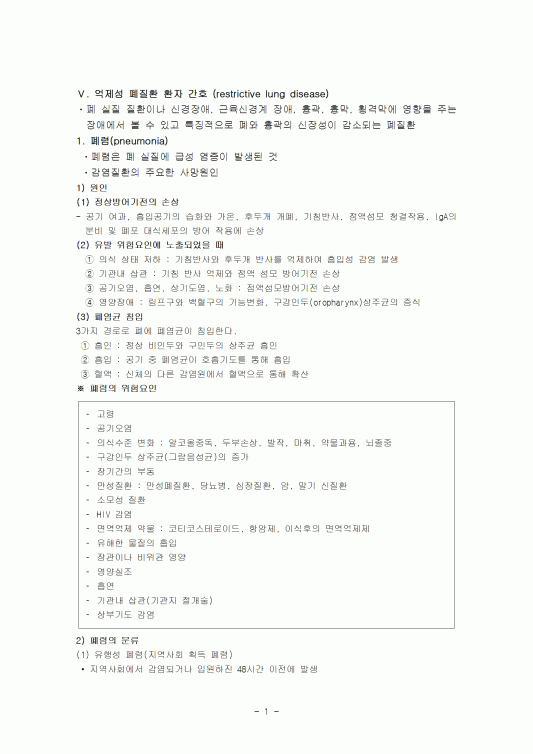 억제성 폐질환 환자 간호