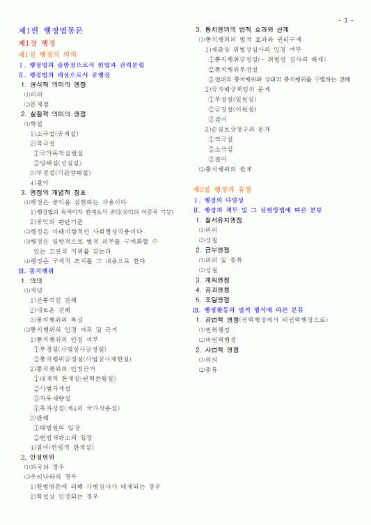 장태주 행정법개론 상세목차집
