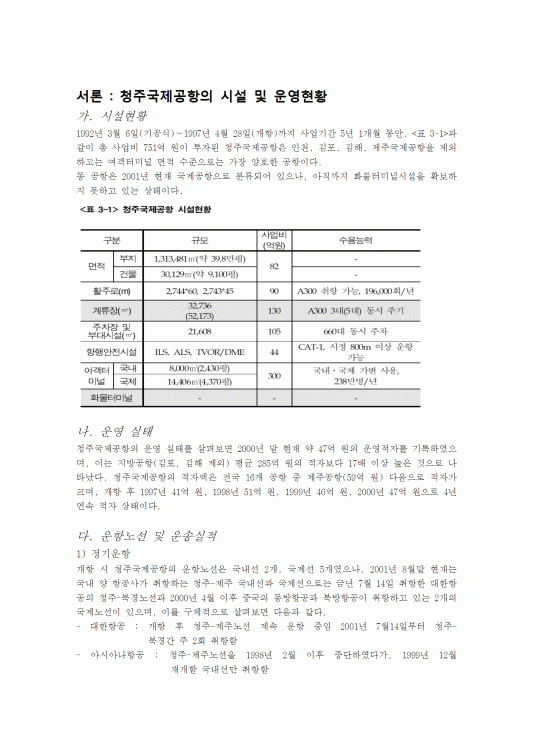 청주국제공항의 활성화방안