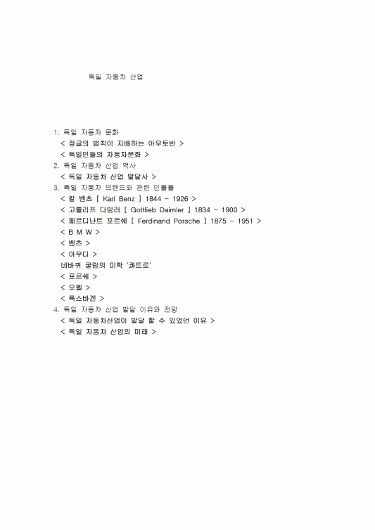 독일 자동차 산업