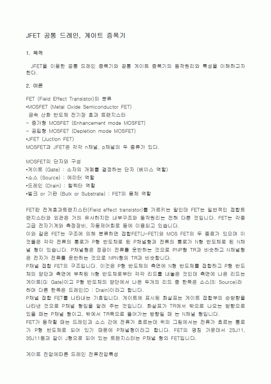JFET 공통 드레인, 게이트 증폭기 실험 및 시뮬레이션