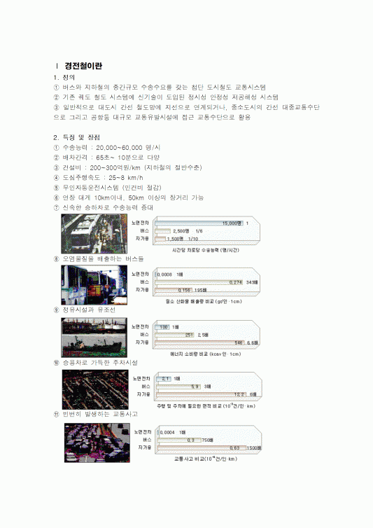 [대중교통] 경전철의 역사와 종류, 운영사례 및 제도