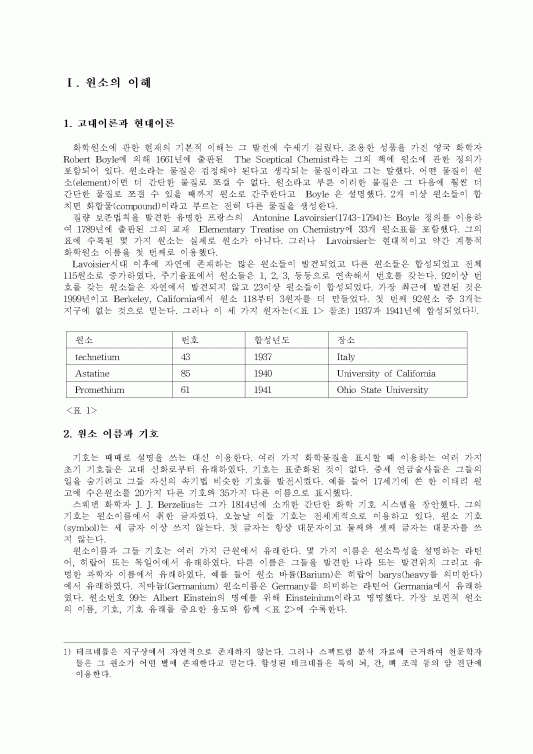 [일반화학] 원소의 특성과 주기율표