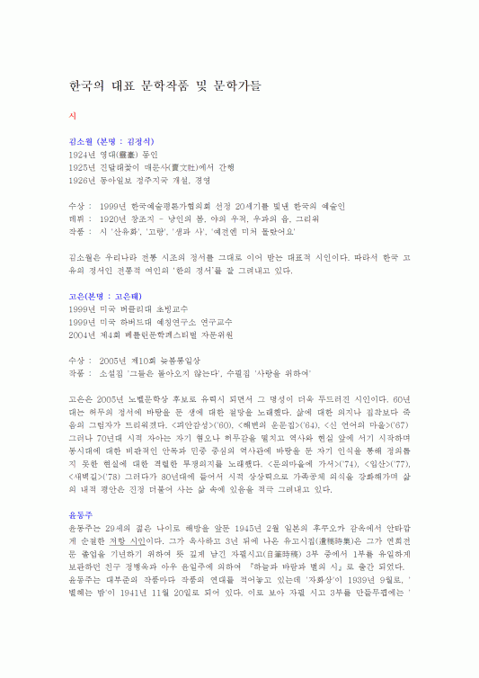 한국의_대표_문학작품_및_문학가들