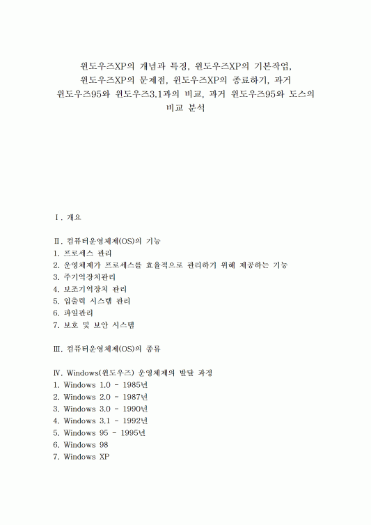 [윈도우즈][Windows][윈도우]윈도우즈XP의 개념과 특징, 윈도우즈XP의 기본작업, 윈도우즈XP의 문제점, 윈도우즈XP의 종료하기, 과거 윈도우즈95와 윈도우즈3.1과의 비교, 과거 윈도우즈95와 도스의 비교 분석