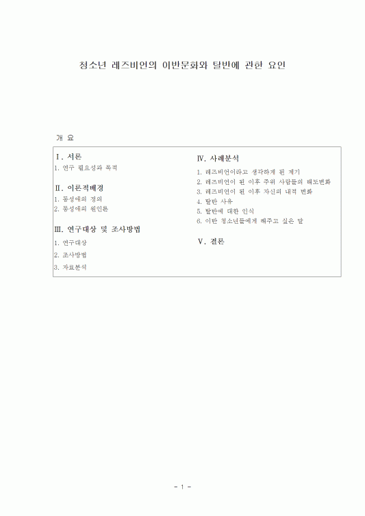 청소년 레즈비언의 이반문화와 탈반에관한 요인