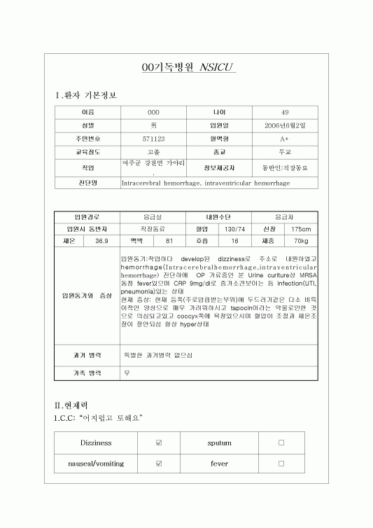 ICH case -NSICU 레포트 자료
