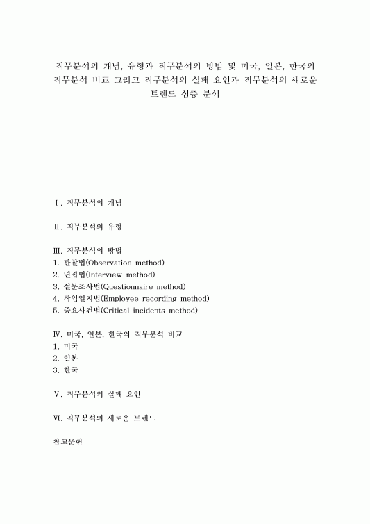[직무분석][미국 직무분석][일본 직무분석][한국 직무분석][직무수행]직무분석의 개념, 직무분석의 유형, 직무분석의 방법, 미국, 일본, 한국의 직무분석 비교, 직무분석의 실패요인, 직무분석의 새로운 트렌드 분석