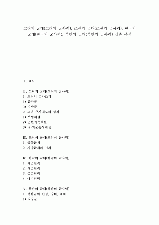 [군대][군사력][고려 군대][고려 군사력][조선 군대][조선 군사력][한국 군대][한국 군사력][북한 군대][북한 군사력]고려 군대(고려 군사력), 조선 군대(조선 군사력), 한국 군대(한국 군사력), 북한 군대(군사력)