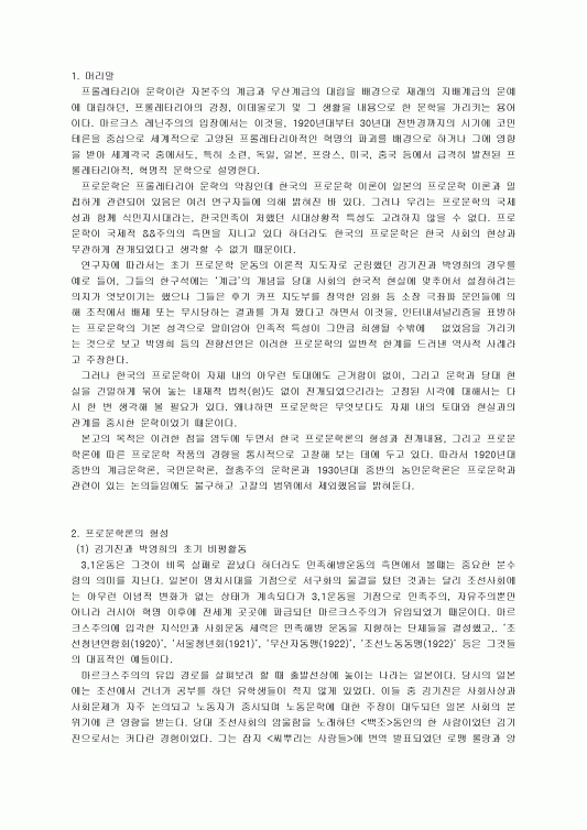 한국 프롤레타리아 문학