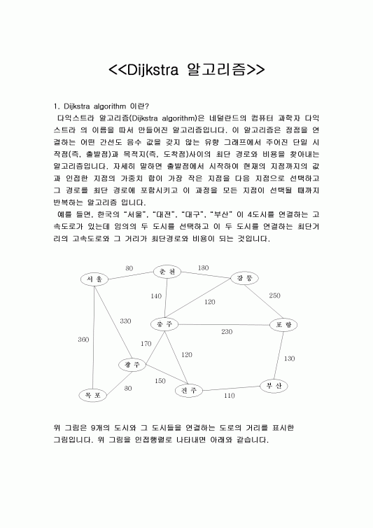 최단경로 다익스트라 알고리즘 구현 소스 입니다