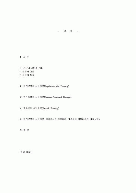 [상담심리학]정신분석적 상담이론, 인간중심적 상담이론, 게슈탈트 상담이론의 비교설명 및 비교표