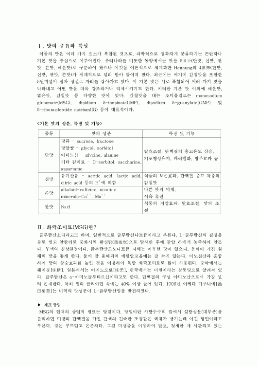 화학조미료의 유해성과 천연조미료 만들기