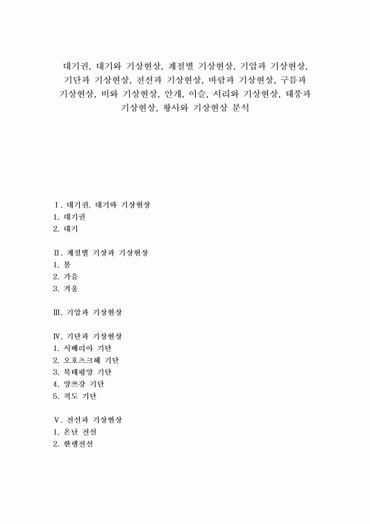 대기권, 대기와 기상현상, 계절별 기상현상, 기압과 기상현상, 기단과 기상현상, 전선과 기상현상, 바람과 기상현상, 구름과 기상현상, 비와 기상현상, 안개,이슬,서리와 기상현상, 태풍과 기상현상, 황사 기상현상