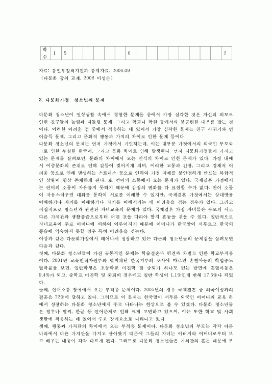 8쪽 미리보기