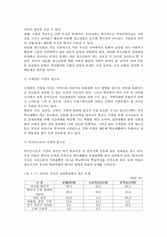 9쪽 미리보기