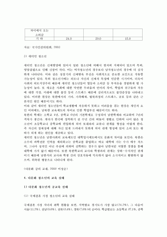 10쪽 미리보기