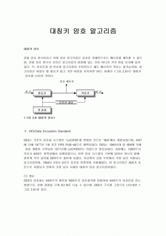 대칭키 암호 알고리즘