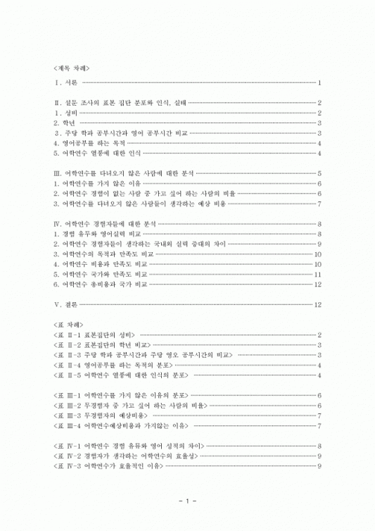 어학연수 실태와 그 실효성(spss 활용)