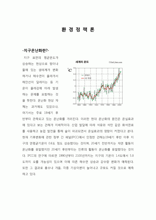 지구온난화의 원인 사례 대책 문제점