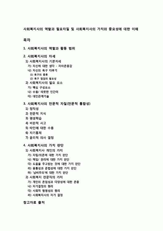 [사회복지사]사회복지사의 정의와 역할 및 활동범위, 사회복지사의 전문적 자질의 중요성(전문적 통합성), 사회복지사의 모든 것