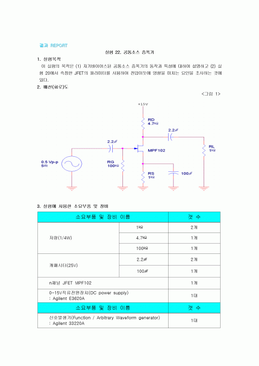 전자회로실험 결과보고서-공통소스 증폭기