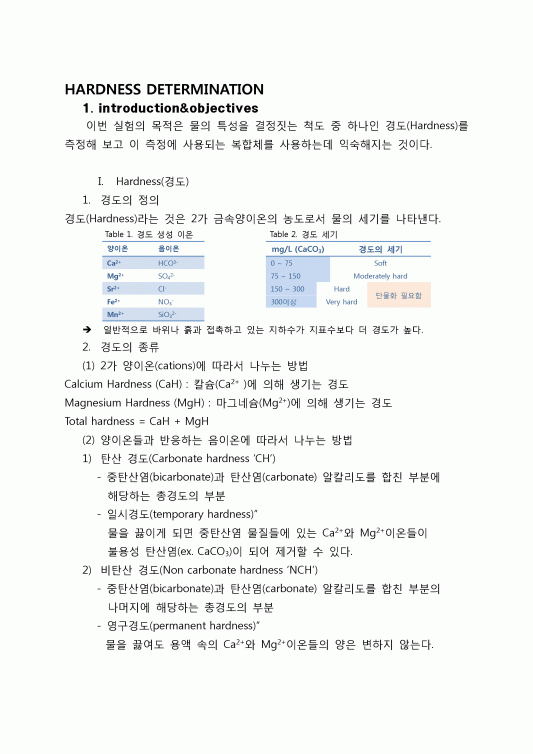경도(Hardness) 실험