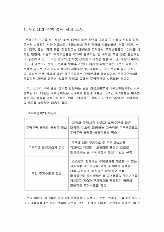 우리나라 주택 정책 사례 조사
