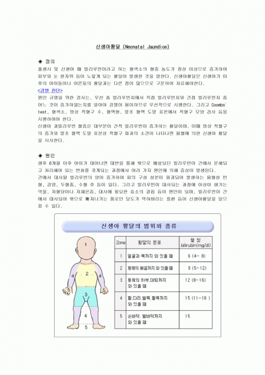 [아동교육] 신생아 황달