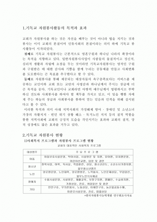 내가 속한 단체(기독교)의 자원봉사현황과 인터뷰