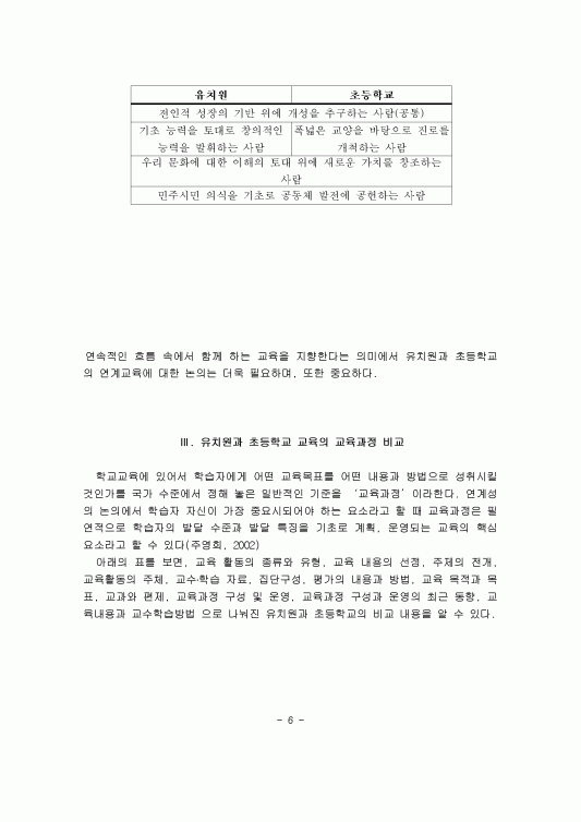 6쪽 미리보기