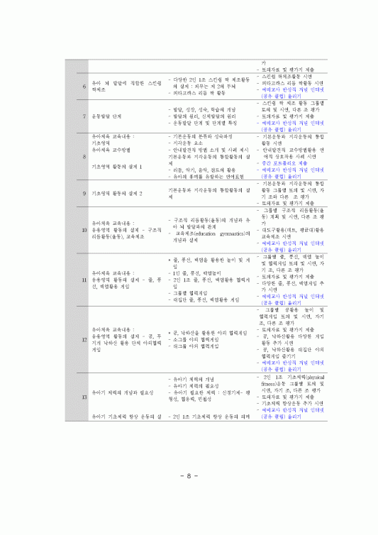 8쪽 미리보기