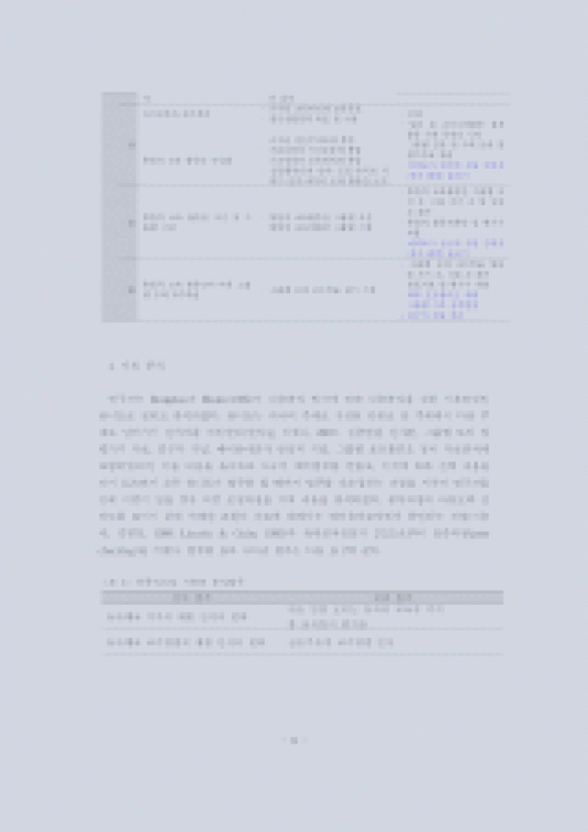 9쪽 미리보기