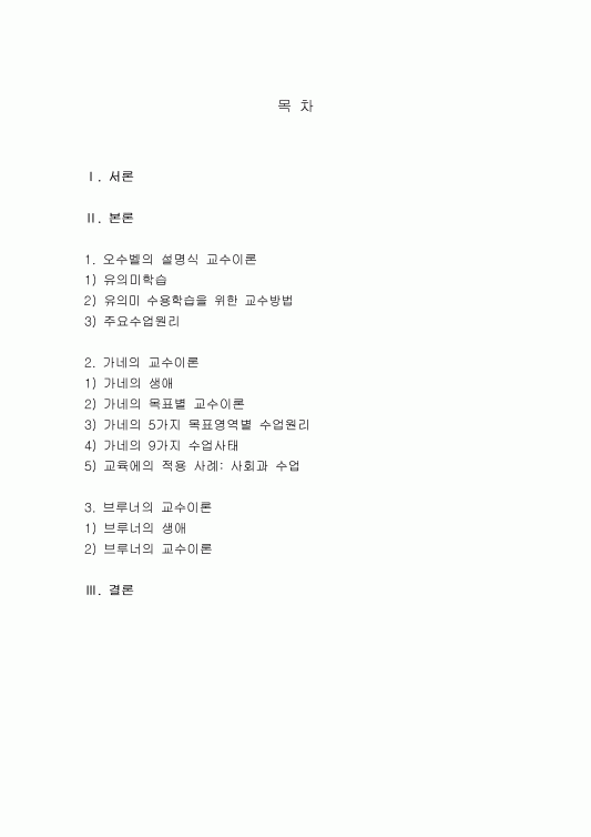[전학과] 교수학습이론과매체