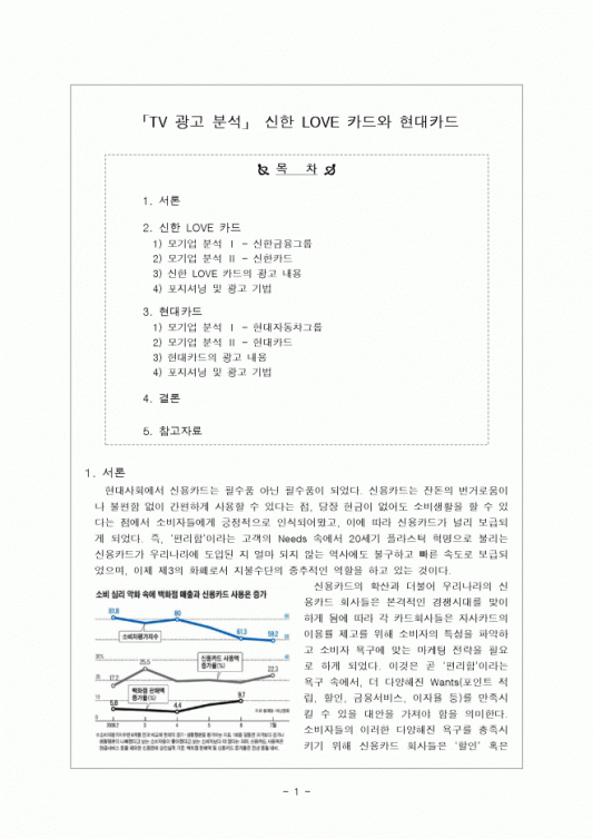 소비자행동론 신한 LOVE 카드와 현대카드 광고 분석