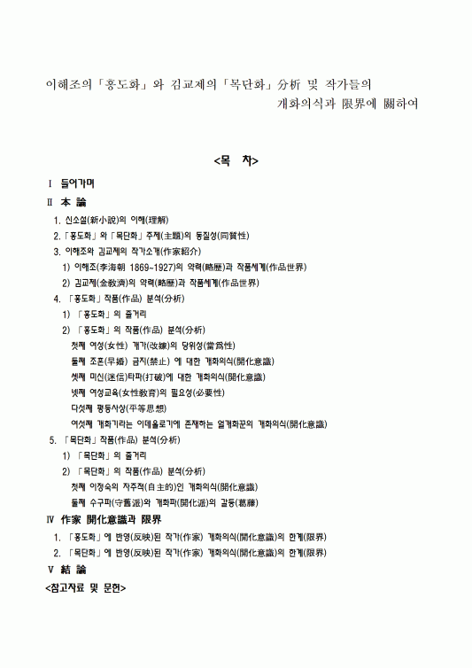 이해조의「홍도화」와 김교제의「목단화」分析 및 작가들의 개화의식과 限界에 關하여