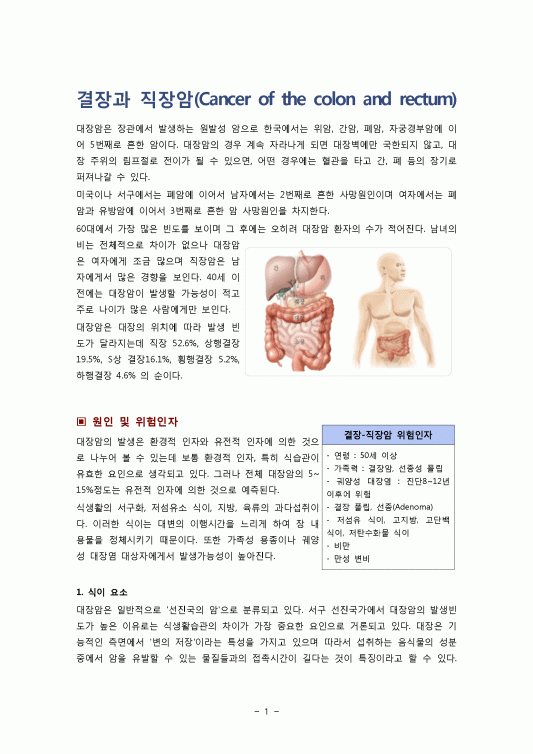 결장과 직장암(Cancer of the colon and rectum)