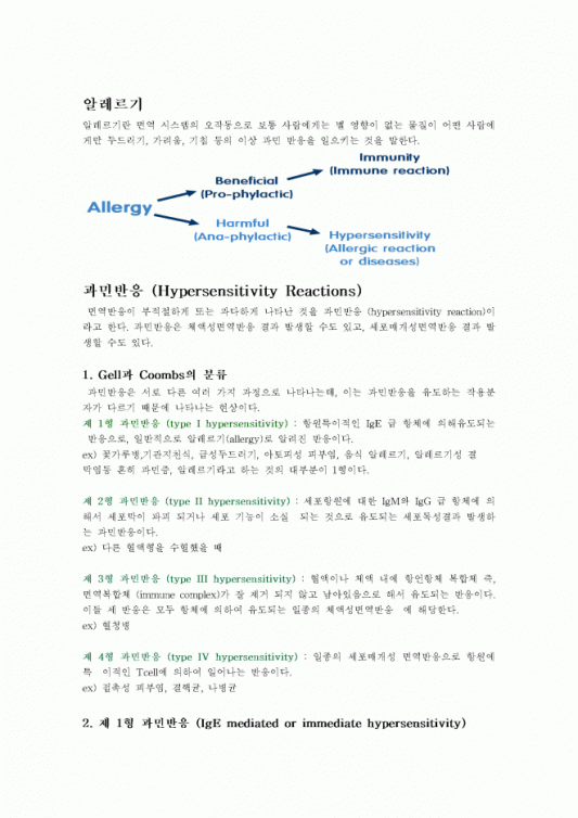 면역 결핍증 - AIDS(에이즈 HIV), 알레르기, 과민반응, 자가면역증